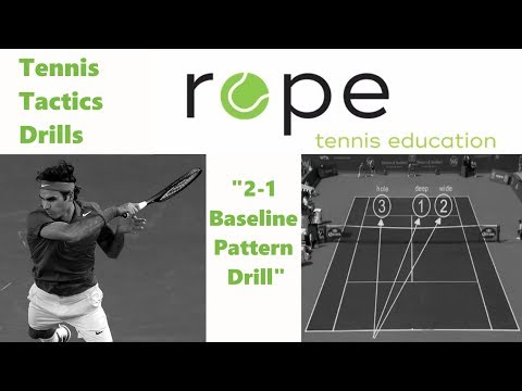 Singles Tactics Drills - Baseline Game - "2-1 Baseline Pattern Drill"