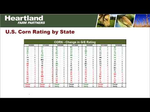 U.S. Corn Rating by State | Heartland Farm Partners