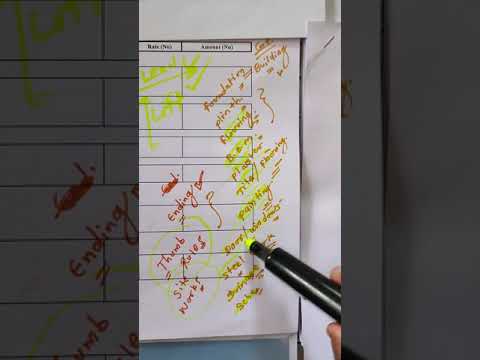 Substructure notes & working tips | Thumb rules for Site Civil Engineer #shorts #Civildesigns(5)