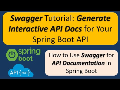 Creating Interactive API Documentation with Swagger in Spring Boot | Spring Boot Swagger Integration