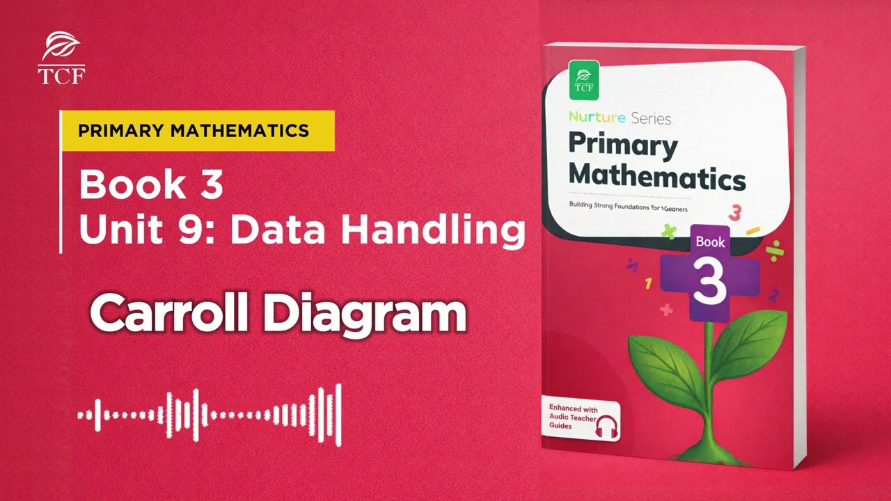 Unit 9: Data Handling