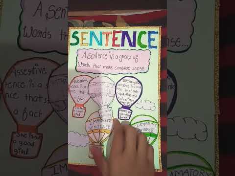 Very beautiful tlm on sentences.Sentences chart for class 4th to 8th. #like #subscribe #chart