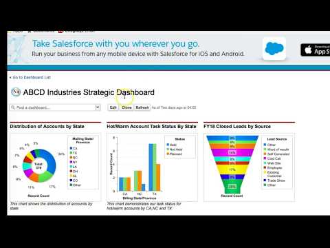 Salesforce Dashboard Chart Brainstorm