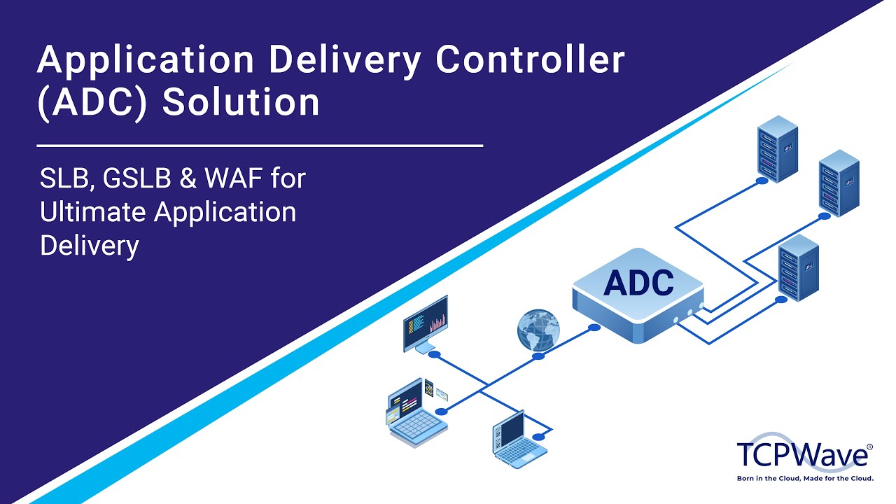 🚀 TCPWave's ADC Solutions: SLB, GSLB & WAF for Ultimate Application Delivery | Request A Demo Now!