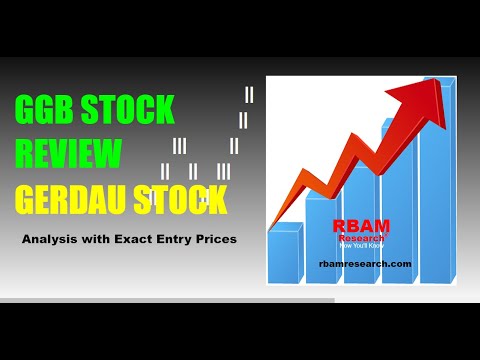 GGB Stock Review, Gerdau Stock [with exact entry prices].