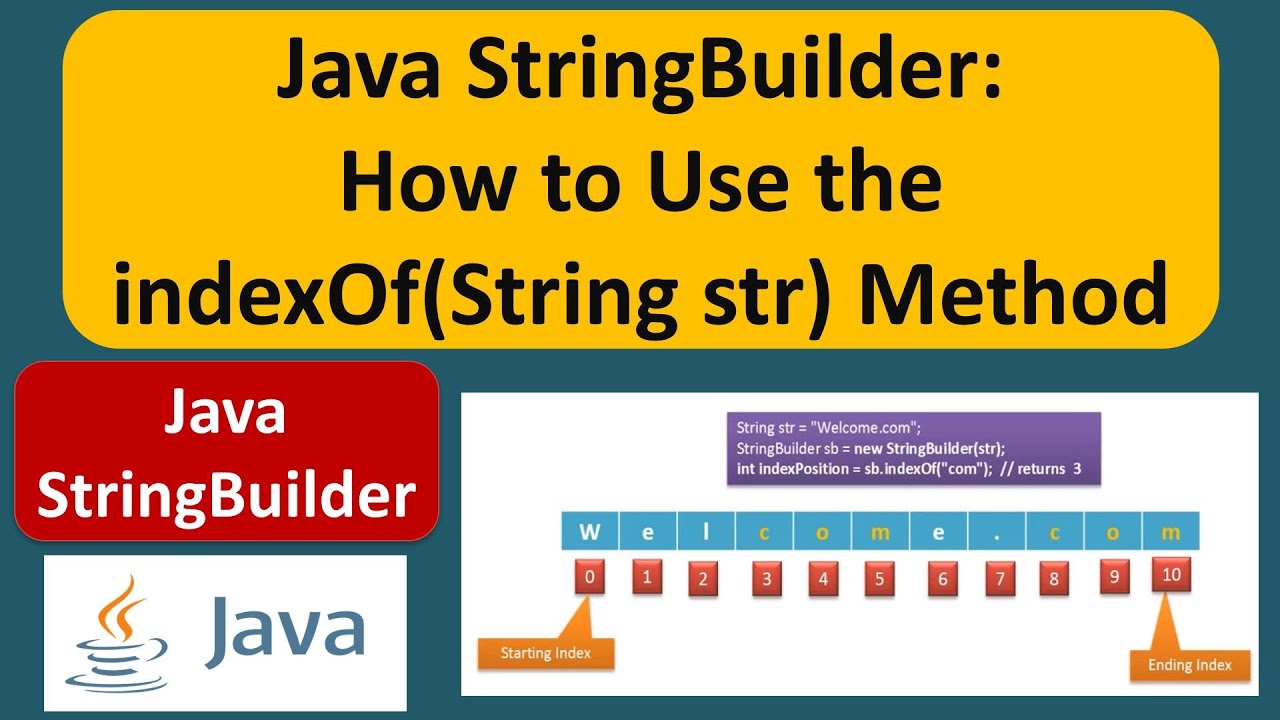 Java StringBuilder: How to Use the indexOf(String str) Method | Java Tutorial