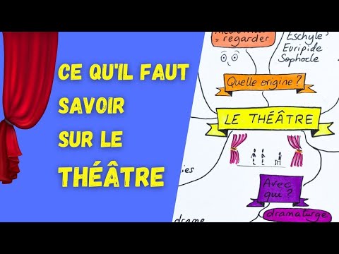 LE THÉÂTRE : ce qu'il faut connaître pour le commentaire du BAC de français !