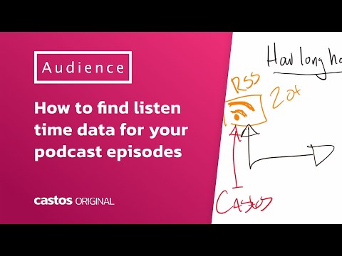 Where to get podcast listen time data. Why you might not want THIS 🤔