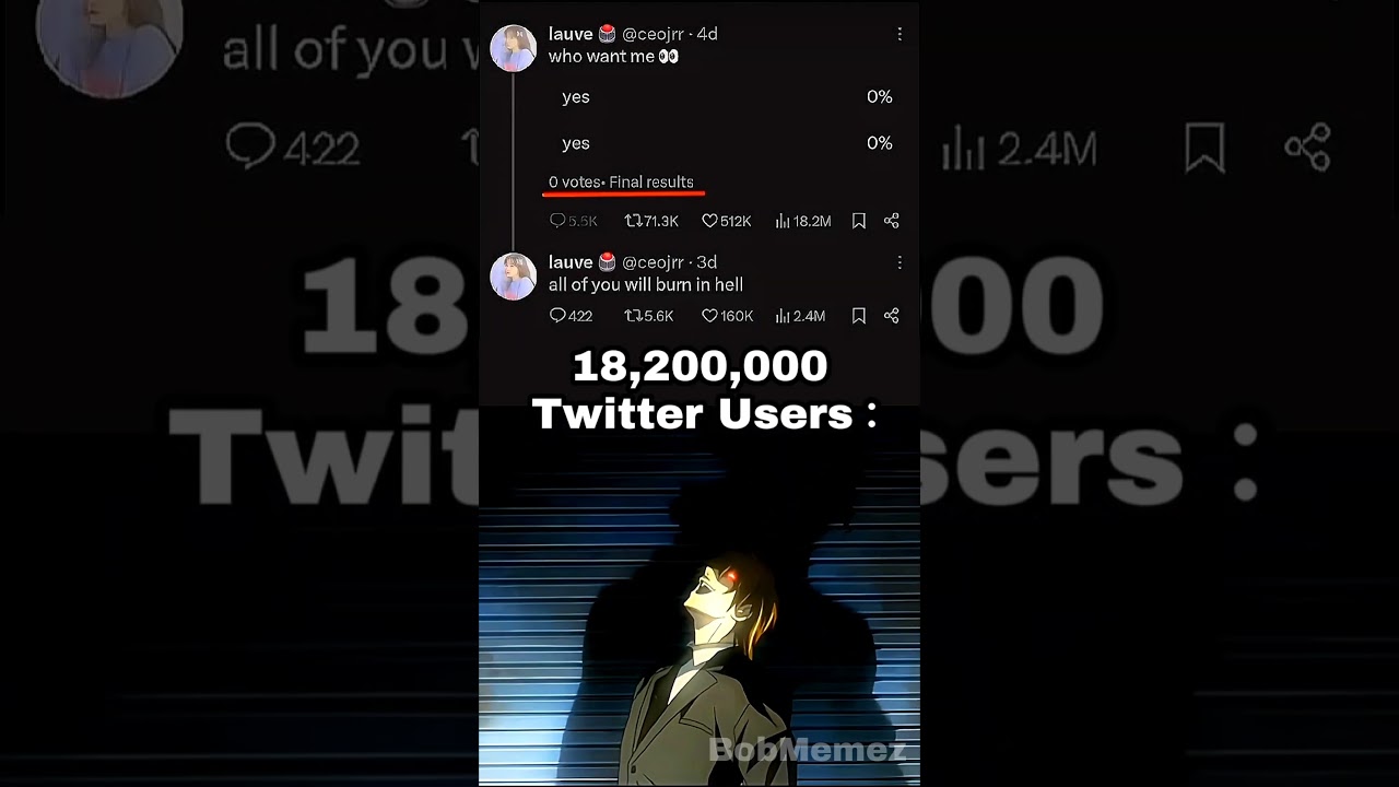 18.2M Twitter Users ☠️
