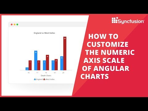 Learn How to Customize the Numeric Axis of Angular Charts - Mind Luster