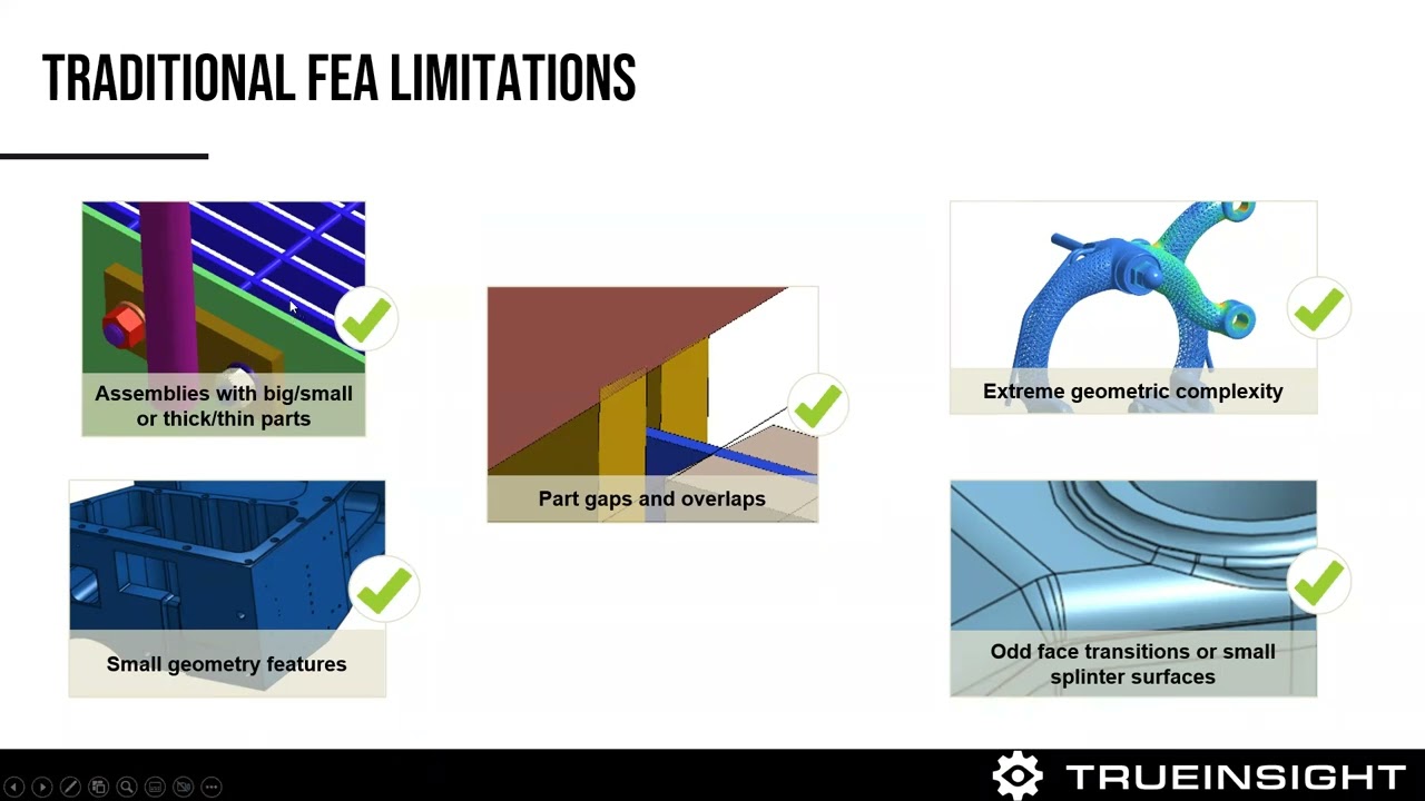 TrueInsight Webinar: Eliminate Meshing and Geometry Simplification with Altair SimSolid