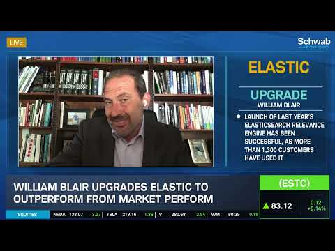Overlooked Stock: ESTC