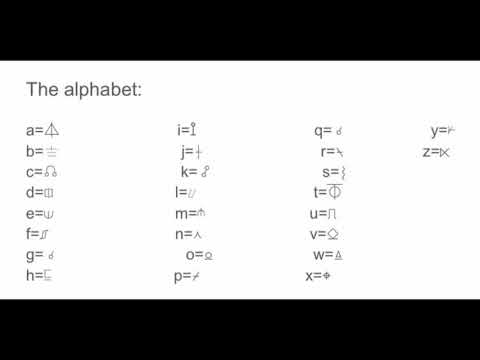 How to read and write enderman language ♤Head In The Clouds Trio♤