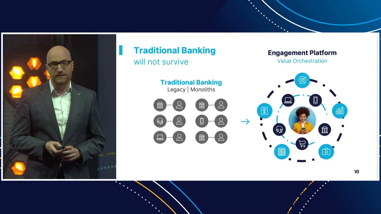 Backbase - Engagement Banking Platform