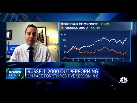 Look to small caps for alpha opportunities, says Federated Kaufmann's Stephen Denichilo