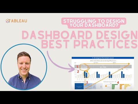 Data Dashboard Design Best Practices