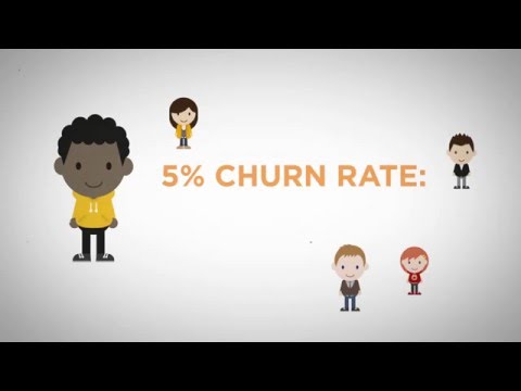 What is Churn?