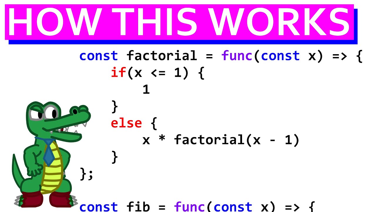 How a Simple Programming Language Works
