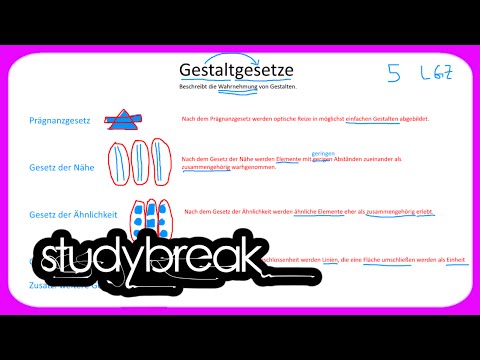 Gestaltgesetze, Prägnanzgesetz | Psychologie | Bildungswissenschaften