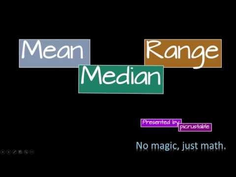 Mean, Median, Range: NASA Worksheet Data
