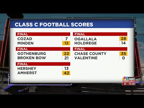High school football scores for Oct. 20
