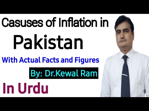 93- Causes of Inflation in Pakistan| with |Actual Facts and Figures (In Urdu)