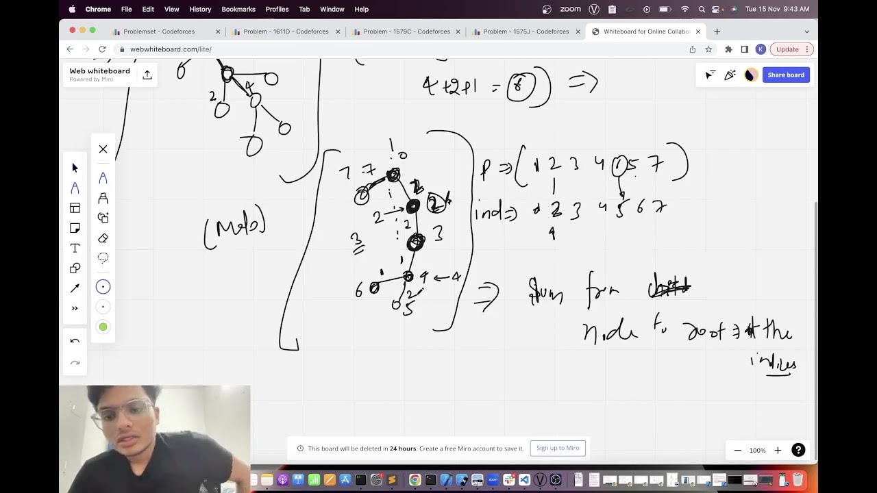 Codeforces Problems Difficulty - 1500 || PART - 3 || 1500 codeforces problems || Codeforces Problems