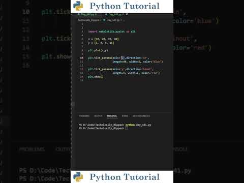 Change Axis Tick Color & Size In Matplotlib | Python Tutorial