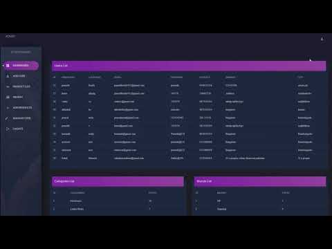 ecommerce shopping website project | source code | free download