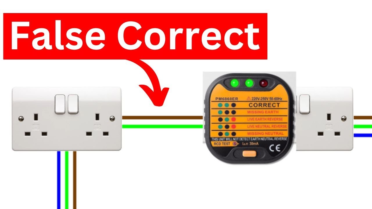 The Problem with Socket Testers