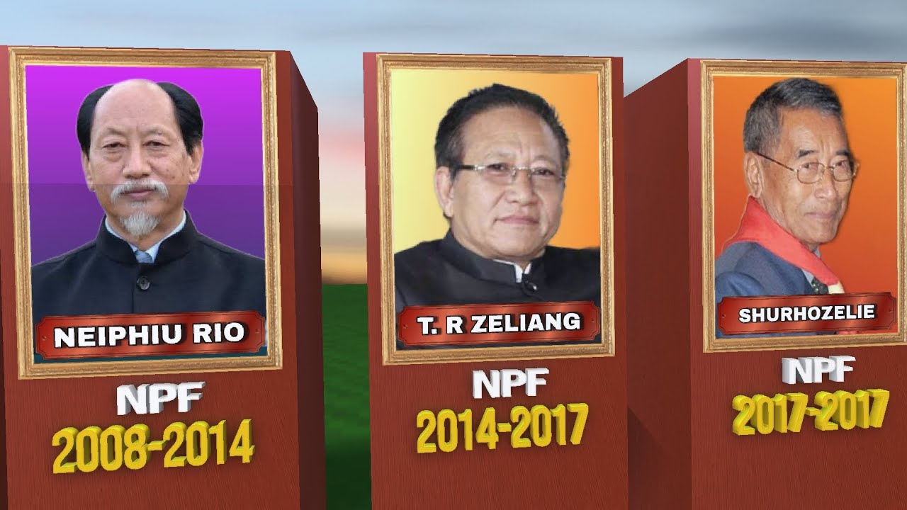 All Chief Minister of Nagaland 1963-2025| CM of Nagaland