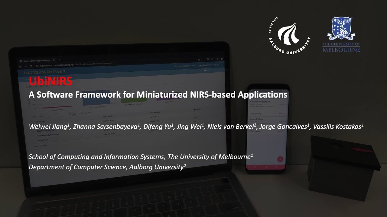 UbiNIRS: A Software Framework for Miniaturized NIRS-based Applications