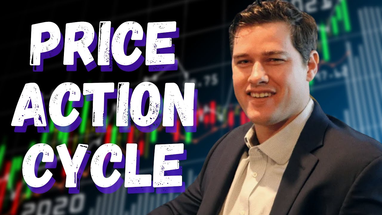 Understanding the Cycle of Price Action in Stock Trading | Galaxy.ai