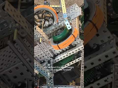 What is the Best Flywheel Configuration? - VEX V5 General Discussion ...