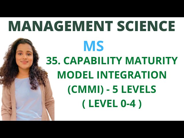 Understanding the Capability Maturity Model Integration (CMMI): Levels ...