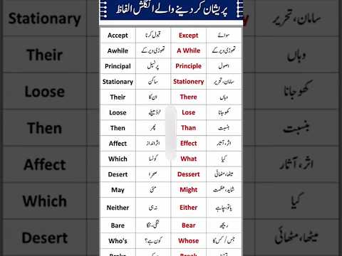 #grammar#wordsmeanings #vocabularywords#basic meaning inUrdu and English#viralvideo #viralshort2023