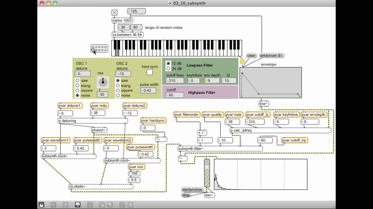 Subtractive Synth - Max MSP patch