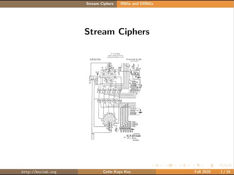 Applied Cryptography 2020-10-28