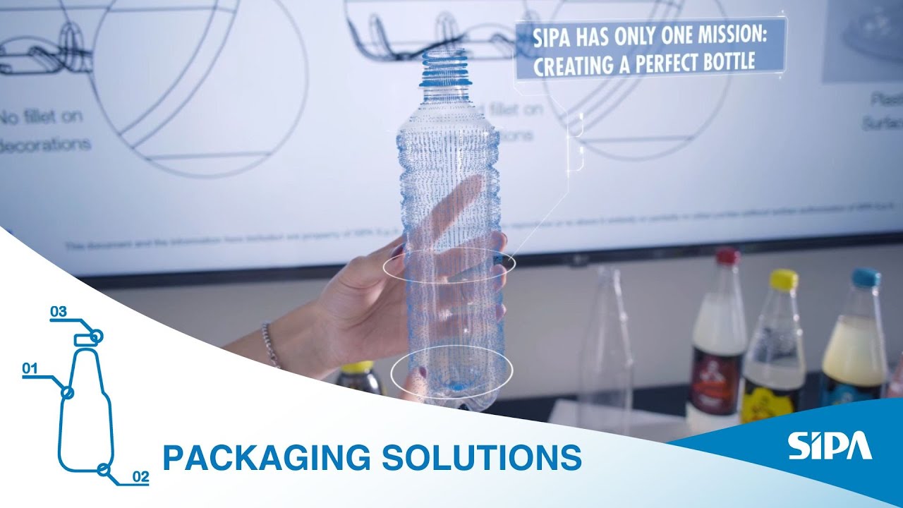 Packaging Development | SIPA