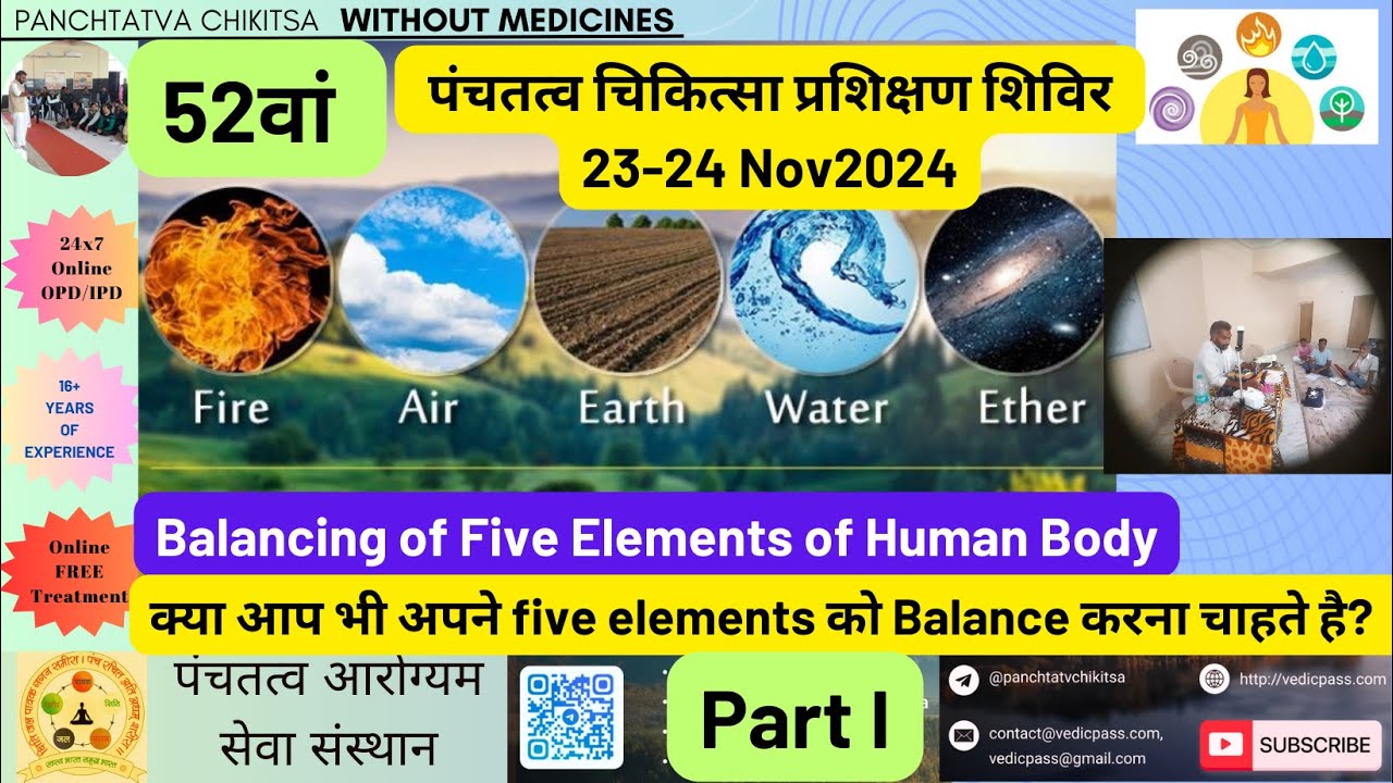 Introduction to Panchatatva Therapy: A Virtual Training Camp | Galaxy.ai