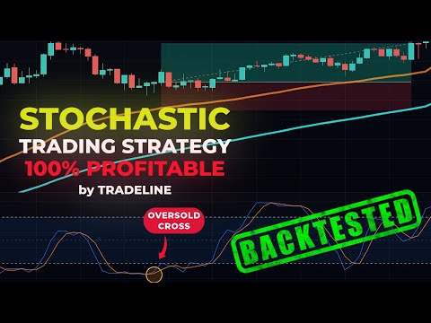 STOCHASTIC RSI TRADING STRATEGY 100%PROFITABLE by TRADELINE BACKTESTED