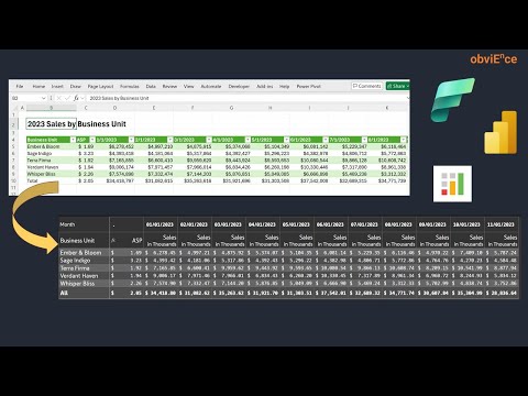 Transform Excel report to Pro-Level Dashboards: Inforiver visual ...