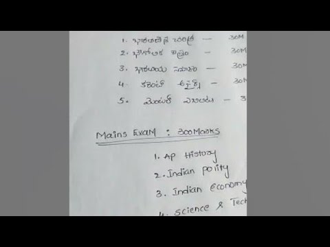 APPSC Group 1 Syllabus 2023 – Check Andhra Pradesh Group 1 Prelims, Mains