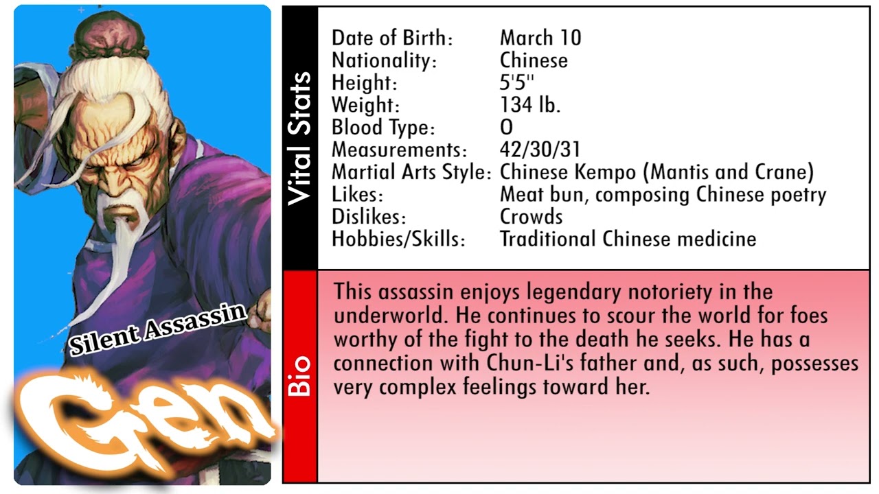 Street Fighter IV - Gen (Profile)