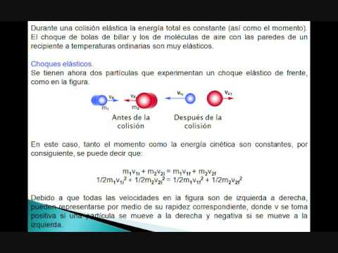 CHOQUE INELASTICO | FÍSICA MECÁNICA