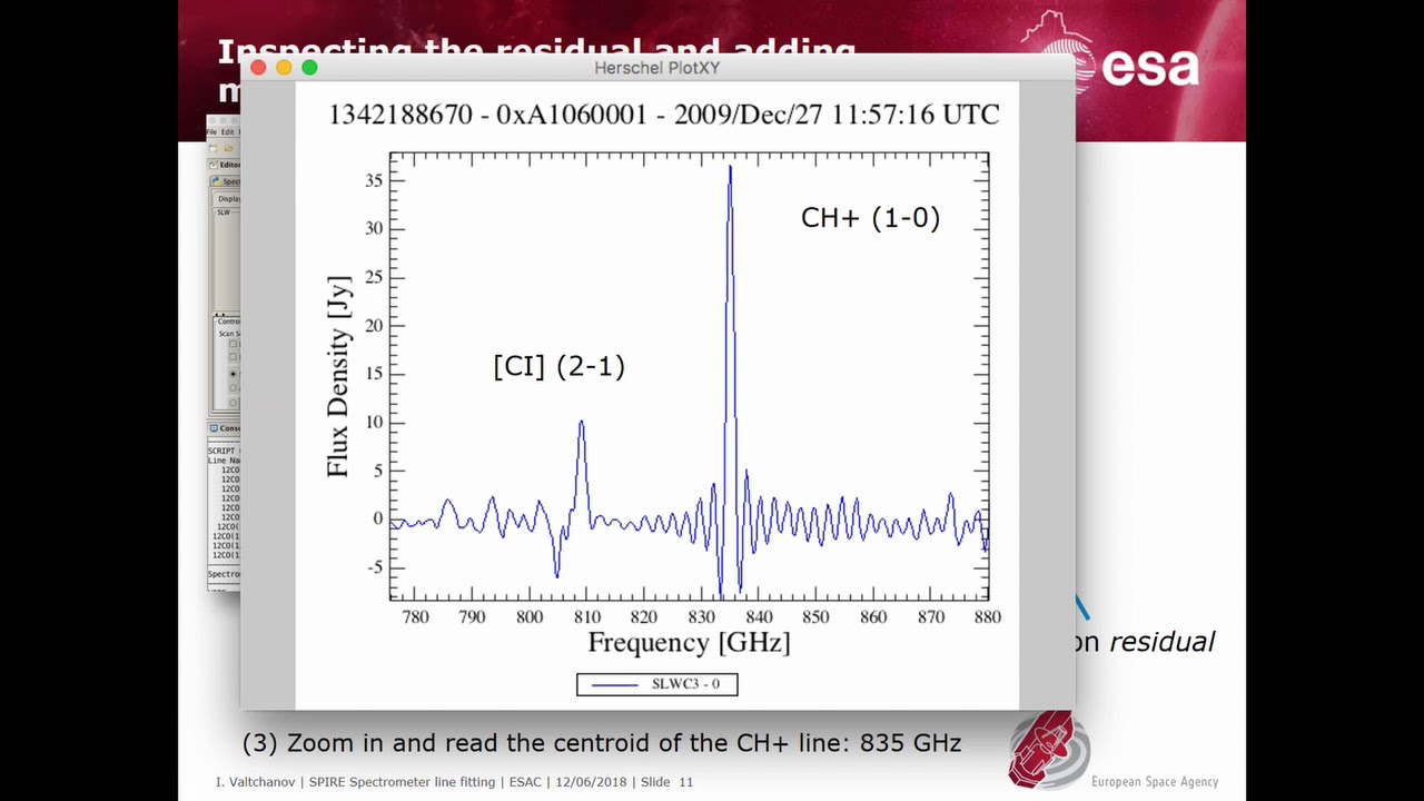 SPIRE Spectrometer: line fitting
