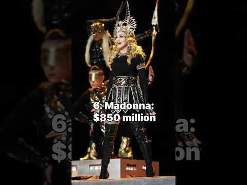 "Top 10 Richest Singers in the World 2025 | Net Worth & Success Stories!"