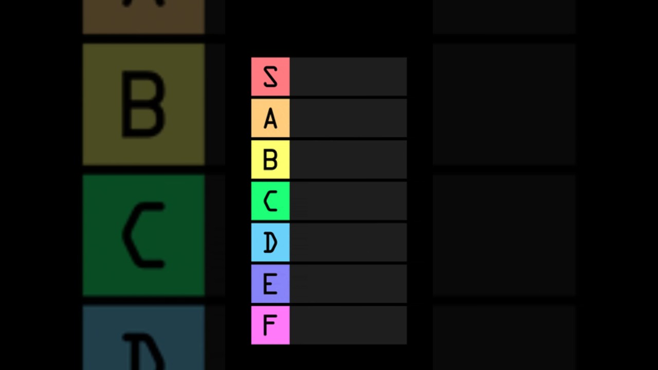 The best Javascript backend frameworks @netcreed #shorts #javascript