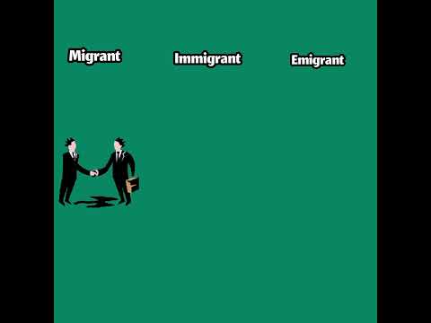What is Migrant? What is Immigrants and Emigrants || Difference between Immigrants and Emigrants