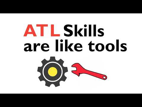 IB in (about) 3! MYP ATL skills overview for students